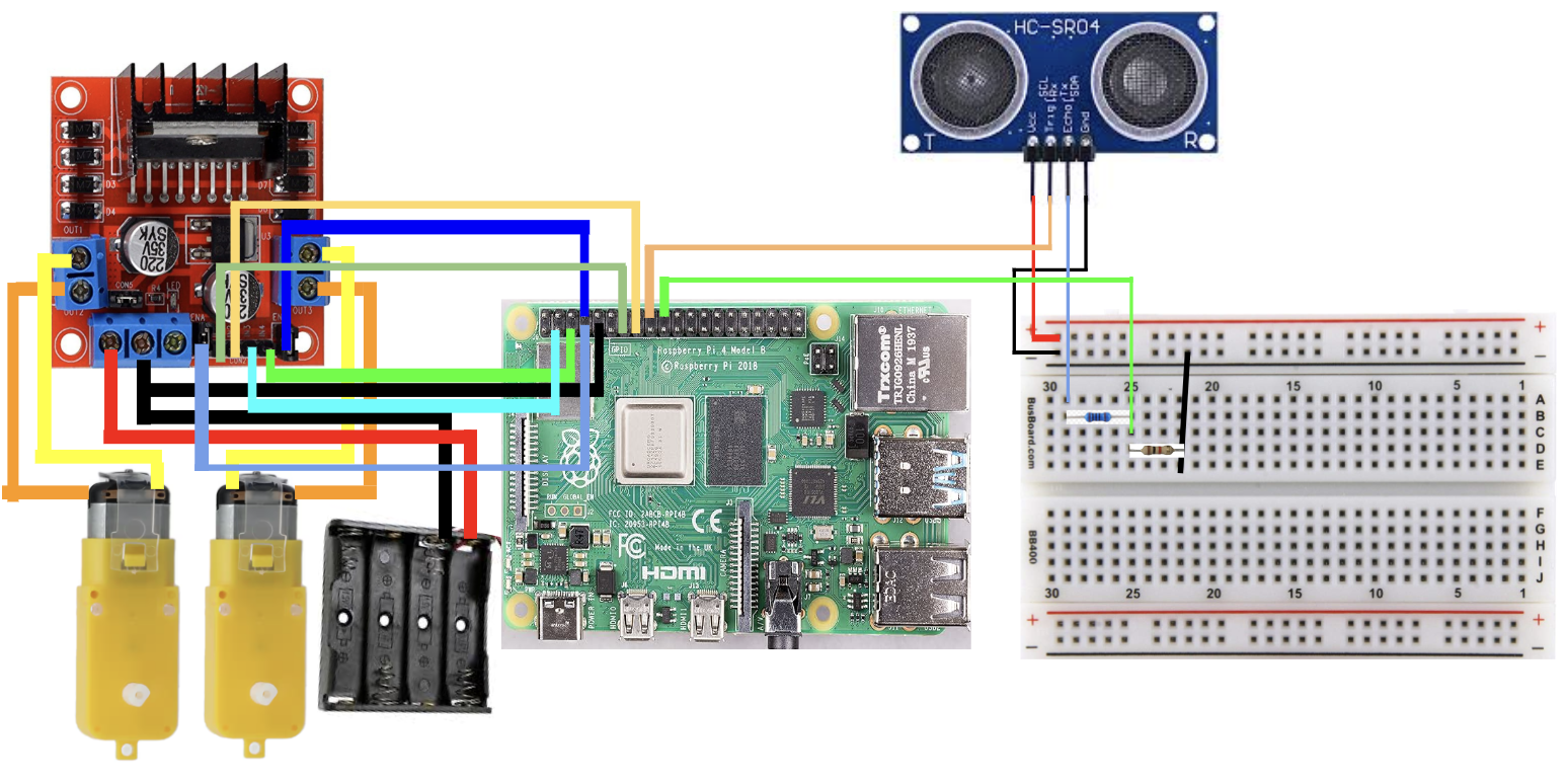 Ball Tracking Robot: | BlueStamp-Engineering-William-Liu